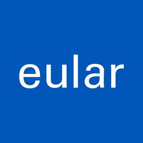 EULAR Impact of RMDs Survey | EULAR