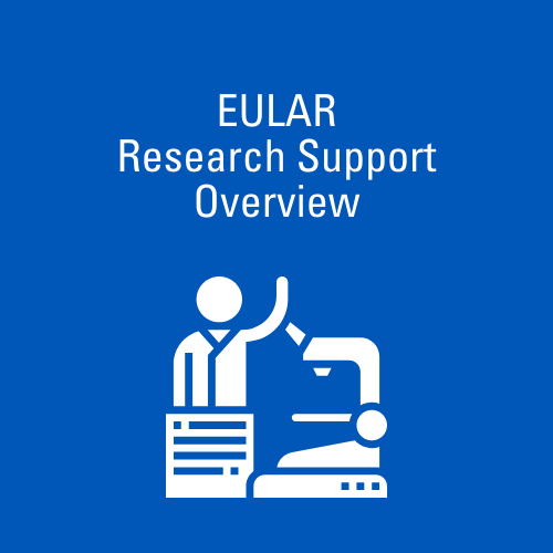 EULAR Research Centre | EULAR